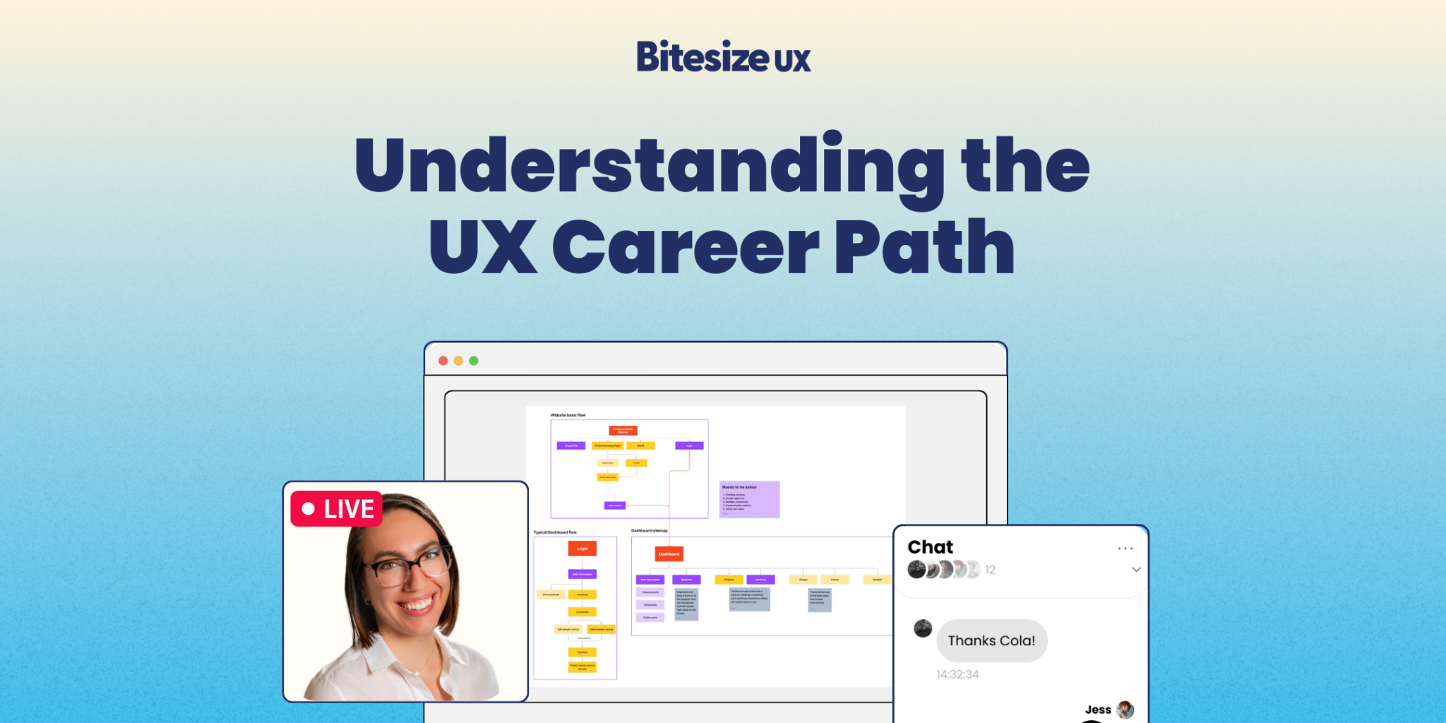 Bitesize UX – Live UX Design Classes & Workshops